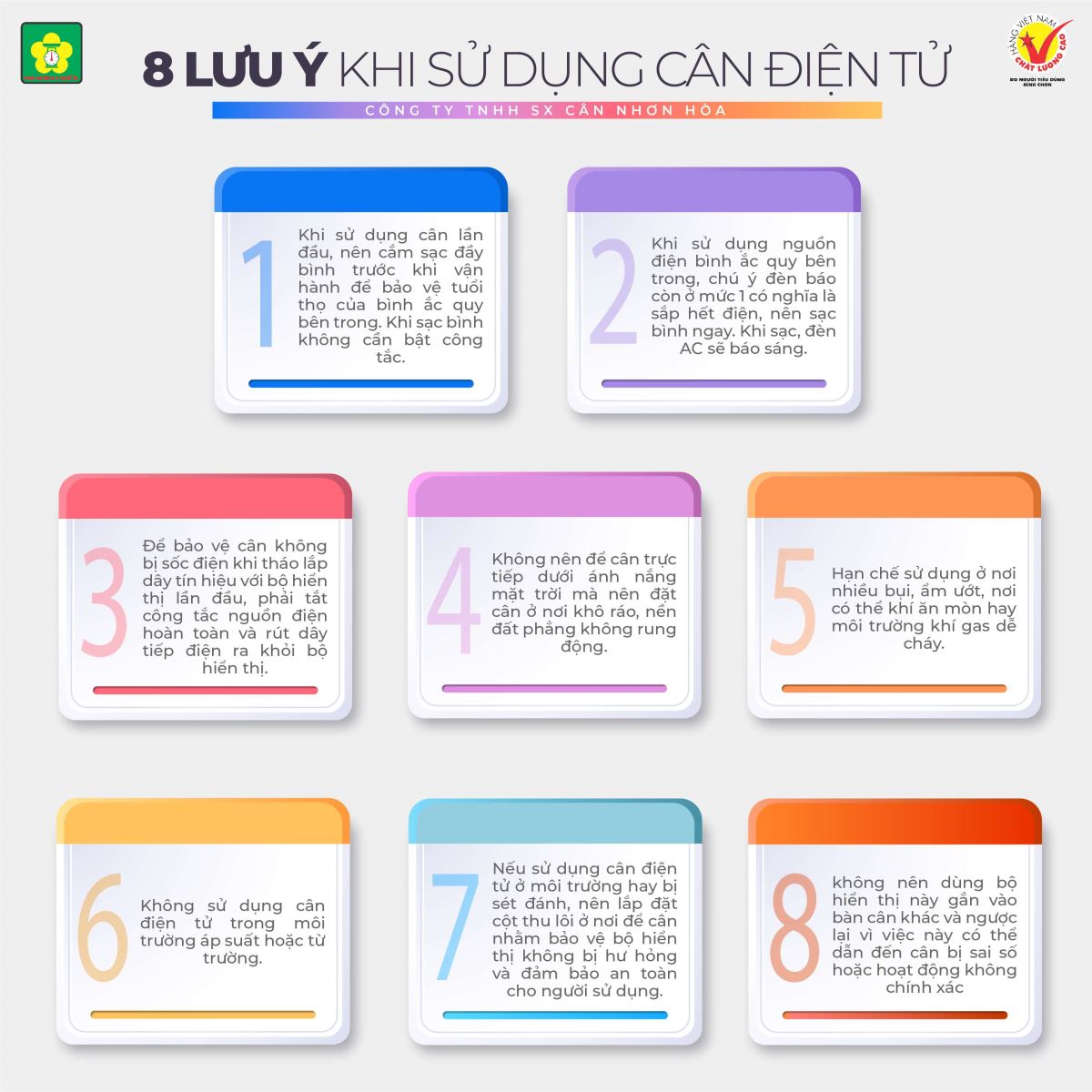 NHỮNG LƯU Ý CẦN BIẾT KHI SỬ DỤNG CÂN ĐIỆN TỬ NHƠN HÒA | SỬ DỤNG CÂN ...